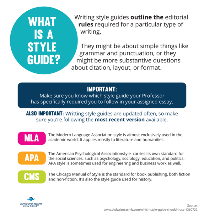 Using Style Sheets | Vancouver Island University | Canada